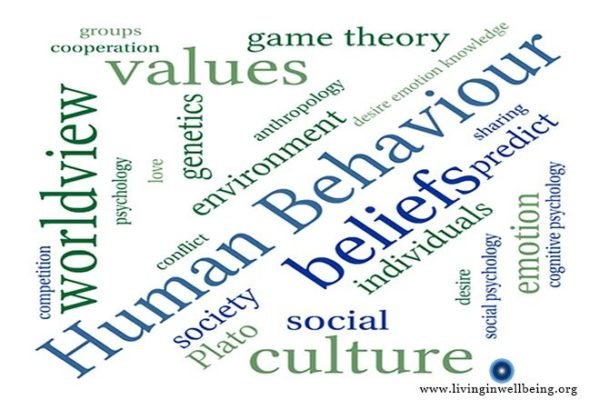Do you know these interesting facts about human behaviour