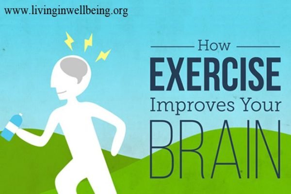 The Effect of Exercise on our Mind & Brain? - Living In Well Being
