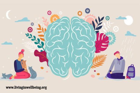 100 Healthy Habits That Will Change Our Life - Living In Well Being