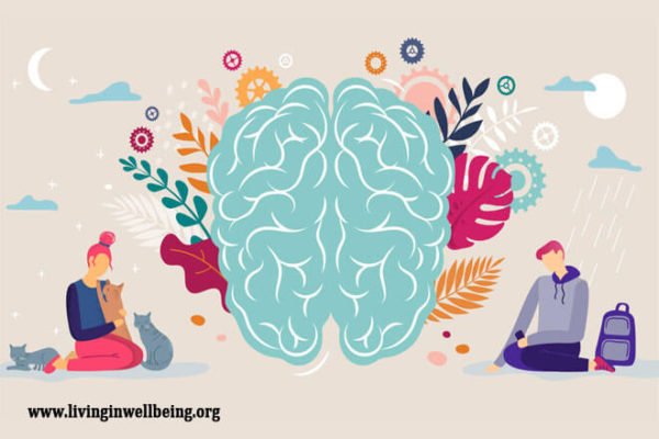 100 Healthy Habits That Will Change Our Life - Living In Well Being